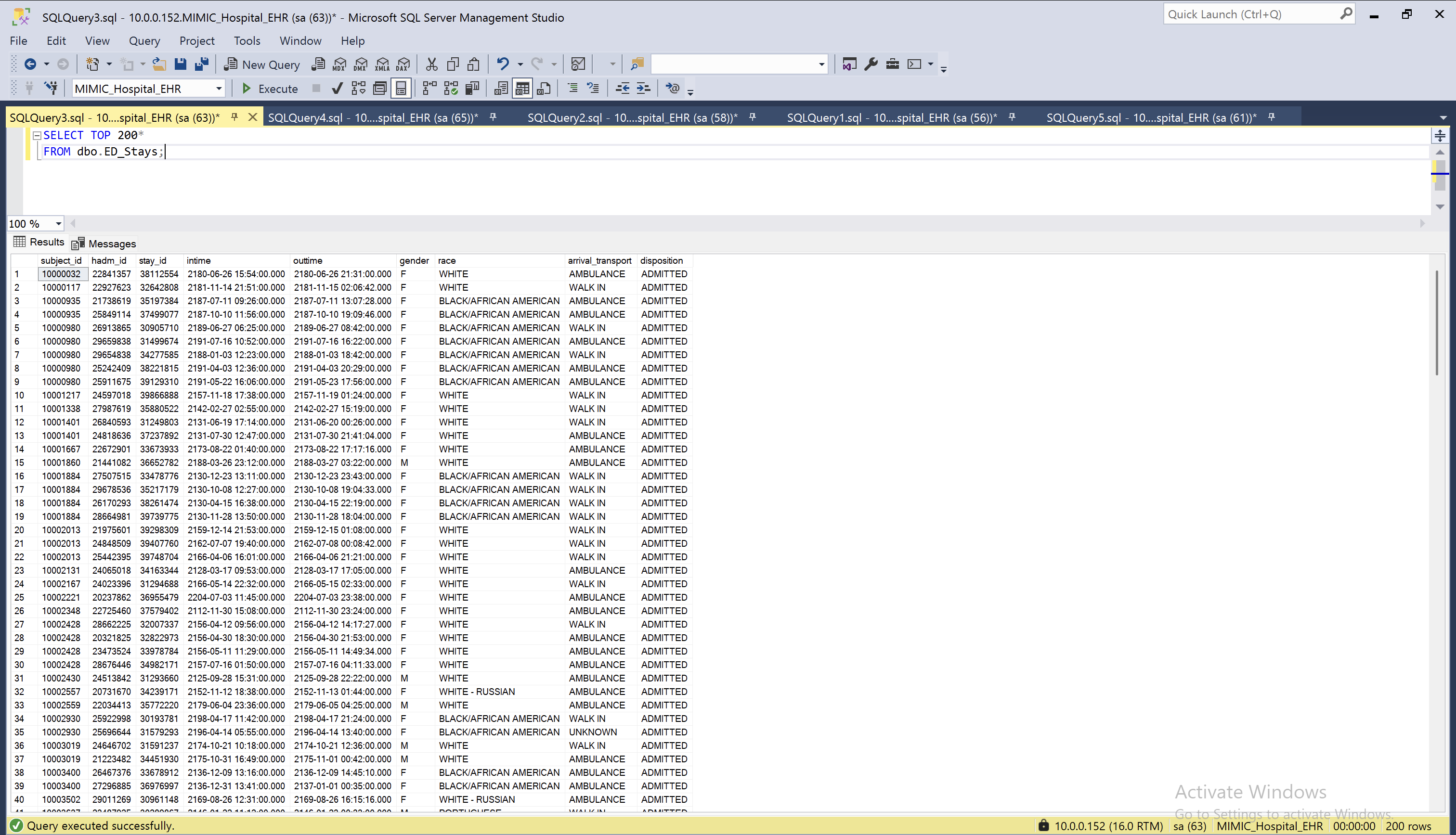 MIMIC Hospital EHR Database Development Project – KERI.ELYSE.COM